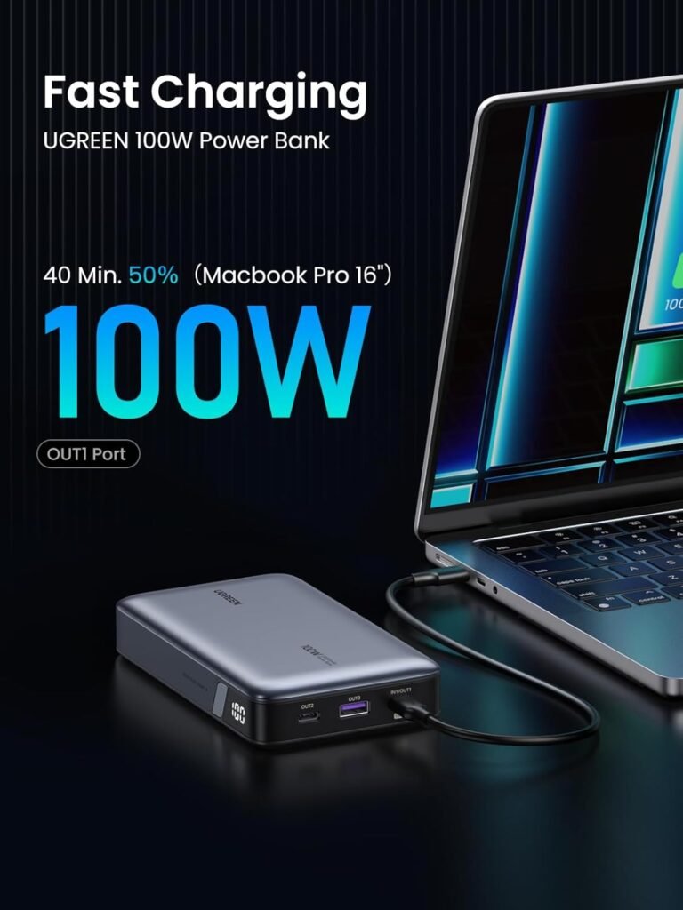Buy UGREEN 100W 20000mAh Two-way Fast Charging Power Bank